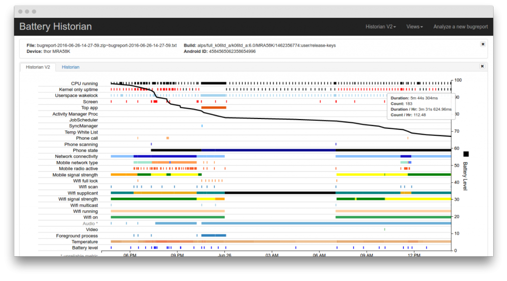 Battery Historian поможет понять, почему Android-смартфон быстро разряжается — Лайфхакер