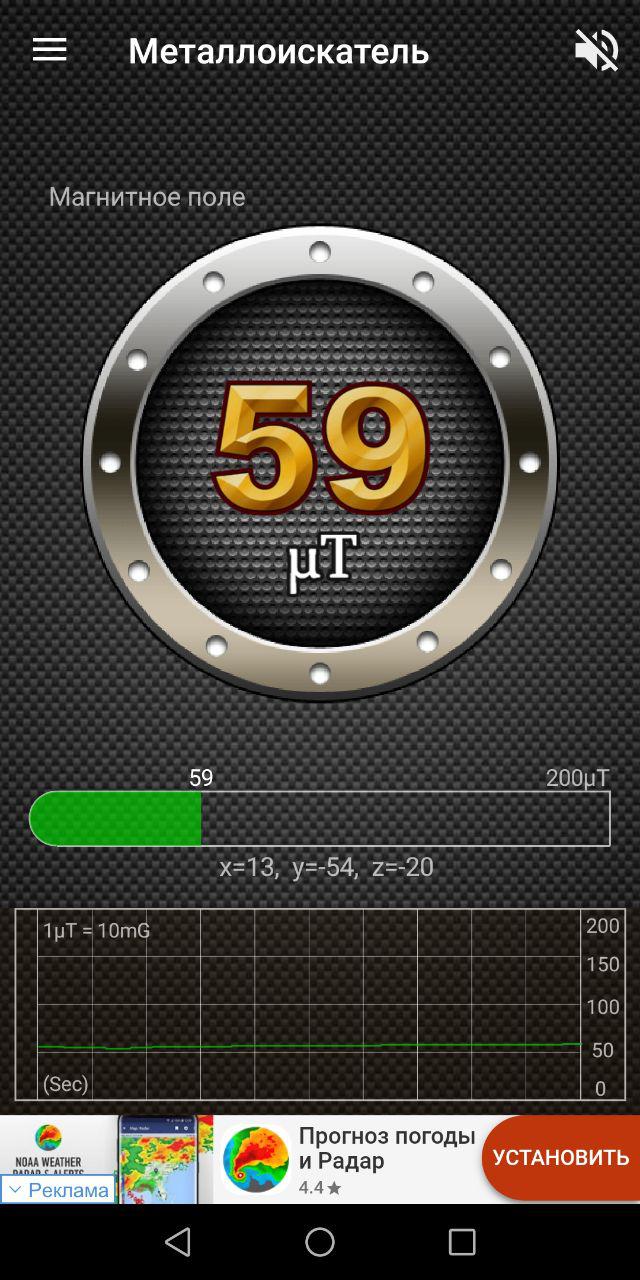 10 приложений, которые превратят Android-смартфон в ящик с ...