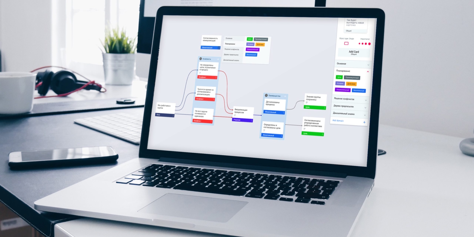 Knowflow — создавайте карты мыслей прямо в браузере — Лайфхакер