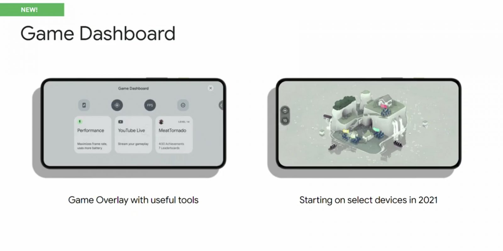 Android 12 получит геймерское меню и позволит запускать игры до их ...