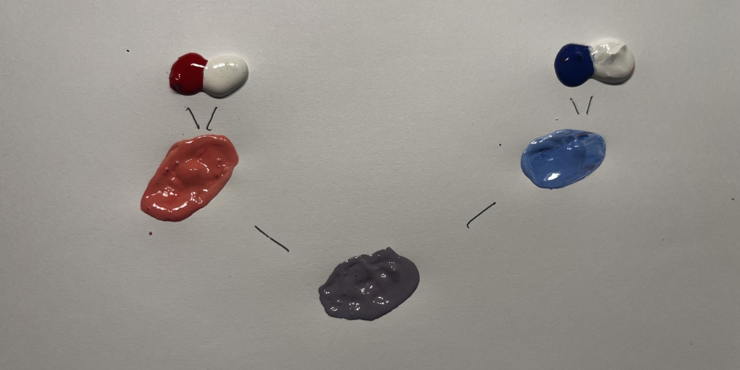 Как получить фиолетовый цвет, смешивая краски — Лайфхакер