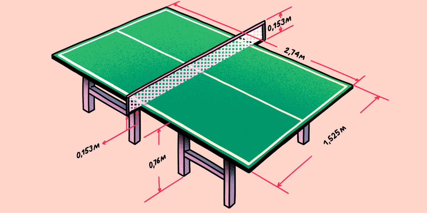 Как играть в настольный теннис: правила, советы для новичков — Лайфхакер